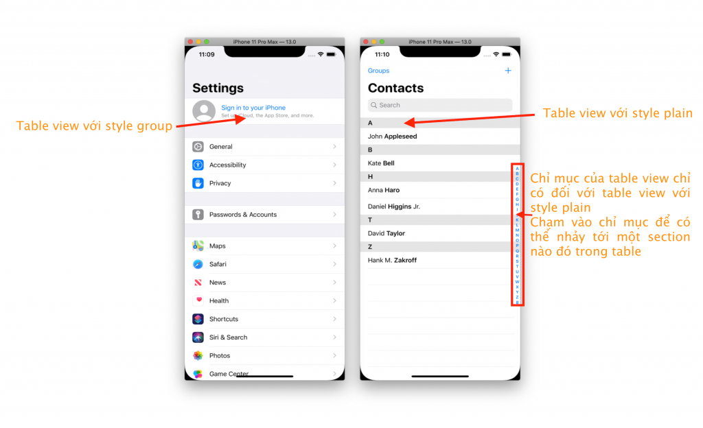 Basic iOS tutorial : Table View - Fx Studio
