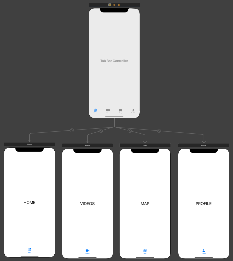 Multiple storyboards trong iOS - Fx Studio Multiple storyboards trong iOS - Fx Studio