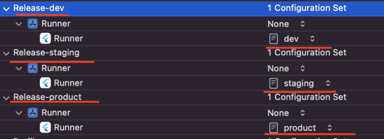Flavor Configurations - Flutter - Fx Studio